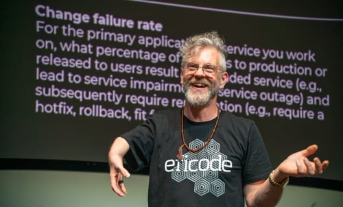 The Future of Software conference | Powered by Eficode